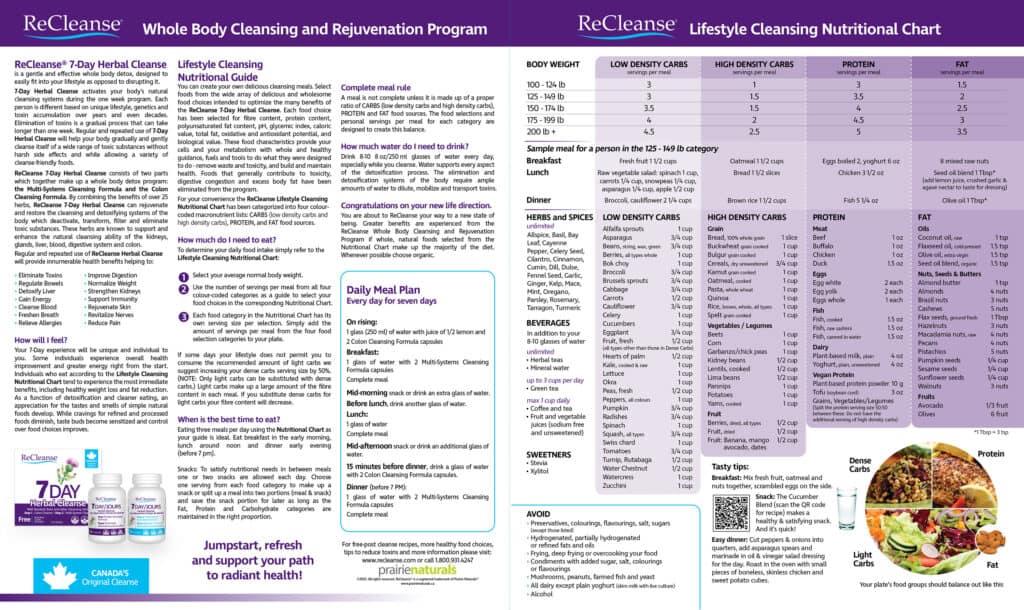 ReCleanse ® 7-Day Cleanse Kit – Prairie Naturals